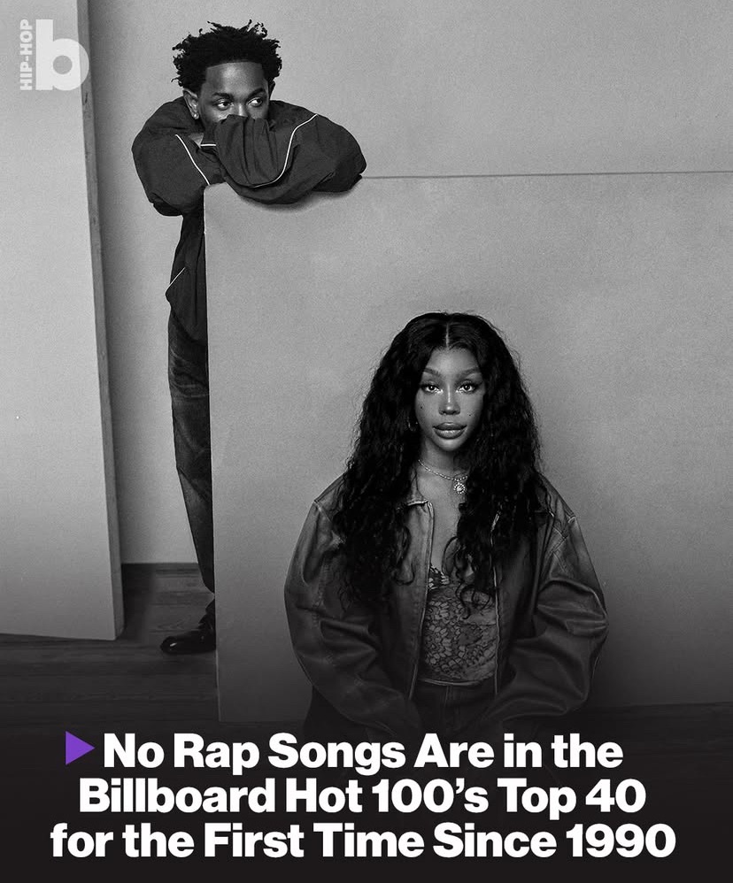 No Rap Songs in Billboard Hot 100’s Top 40 for the First Time in 35 ...